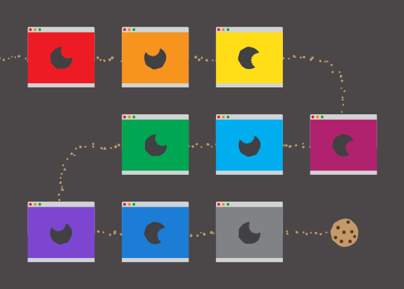 How Does Digital Tracking Work Across Sites Down to the Action?Annalect
