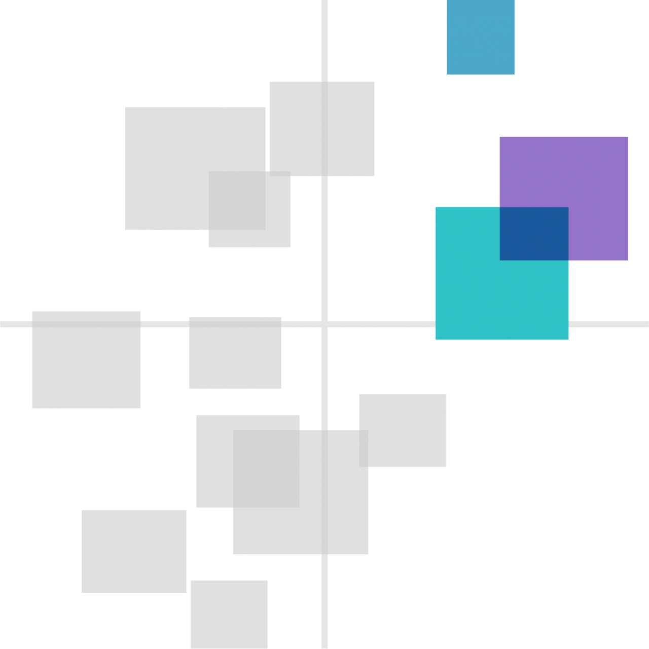Products & Capabilities - Annalect